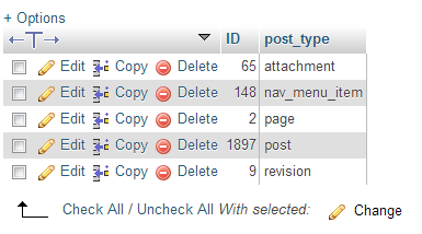 Order By with Group By in MySQL - Xpert Developer